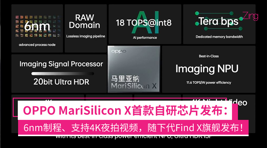 OPPO首款自研芯片MariSilicon X发布：支持4K夜拍视频、20bit色彩、实时RAW处理等，将随下一代Find X旗舰发布！