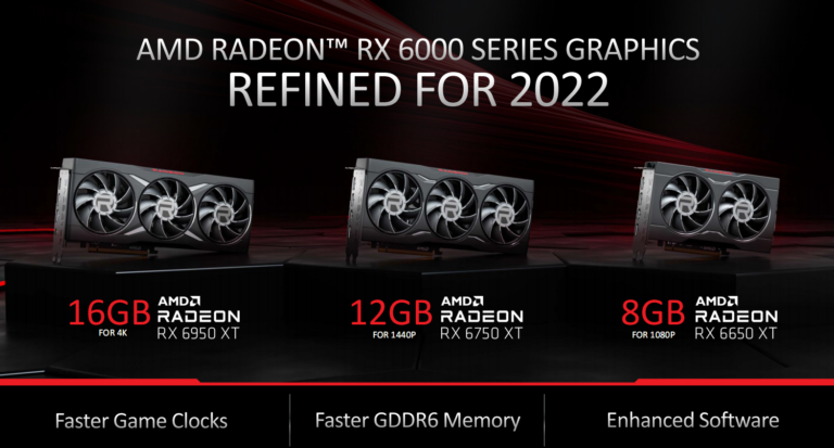 AMD发布三款 Radeon RX 6000系列GPU：RX 6950/6750/6650 XT，售约RM1749起！ - Zing Gadget