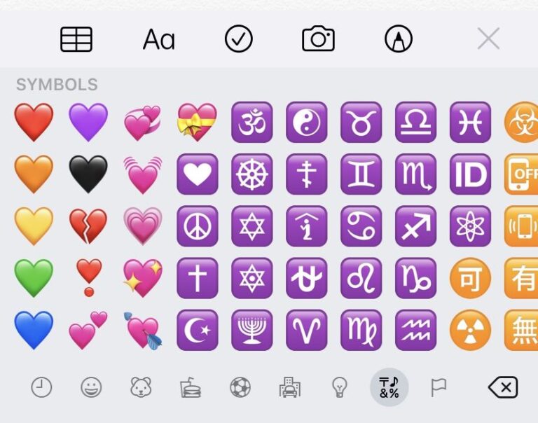 按赞代表很粗鲁？90和00后票选10款过时的Emoji：包括红色爱心、鼓掌和大哭等等！ - Zing Gadget
