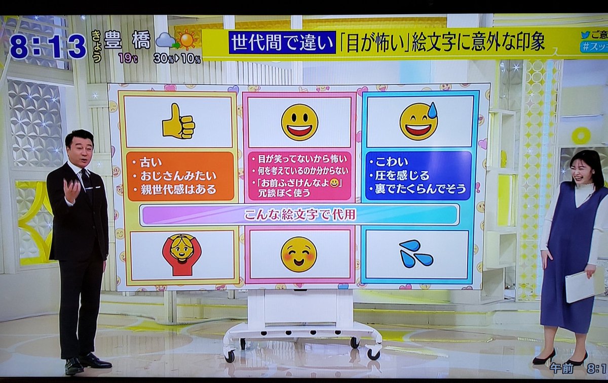 用“赞”的Emoji都是殴吉桑？！日本调查发现：Z世代觉得用「赞」都是年长大叔；「笑脸」和「冒汗」让他们感觉很可怕！ - Zing Gadget
