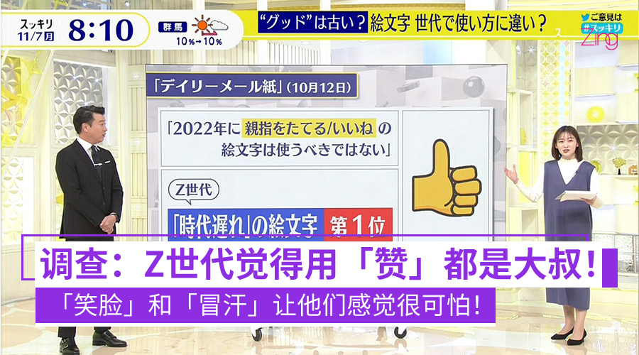 用“赞”的Emoji都是殴吉桑？！日本调查发现：Z世代觉得用「赞」都是年长大叔；「笑脸」和「冒汗」让他们感觉很可怕！ - Zing Gadget