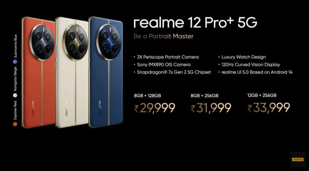 售约RM1480起！realme 12 Pro 5G系列发布：最高搭载潜望式长焦镜头、67W快充！ - Zing Gadget