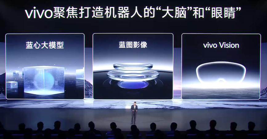 vivo首款MR头显，vivo Vision探索版发布：行业最轻、自然眼+手操作、高通XR2+处理器等！ - Zing Gadget
