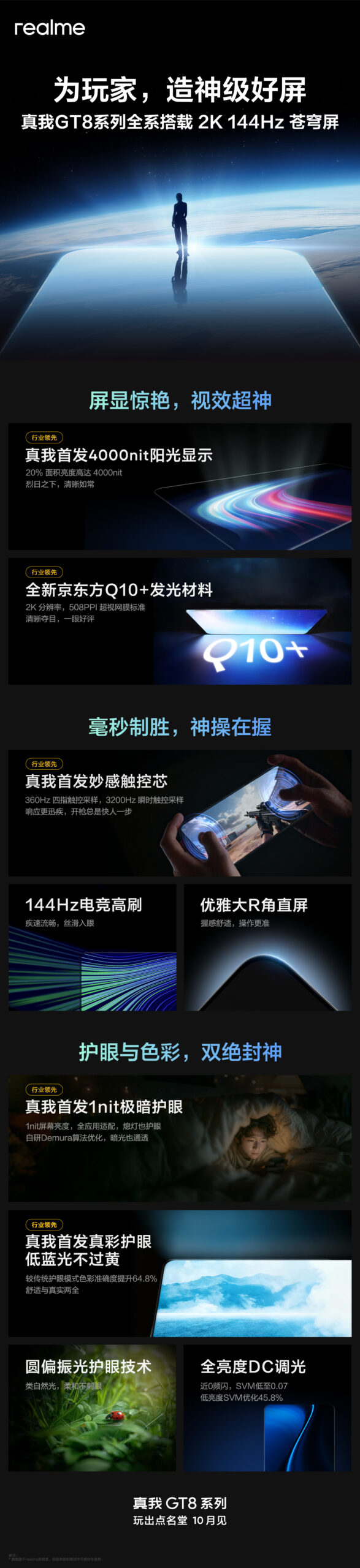 realme GT8 系列开启预热！Pro版本镜头模组可DIY自己拆开、拼上+随心组合！ - Zing Gadget