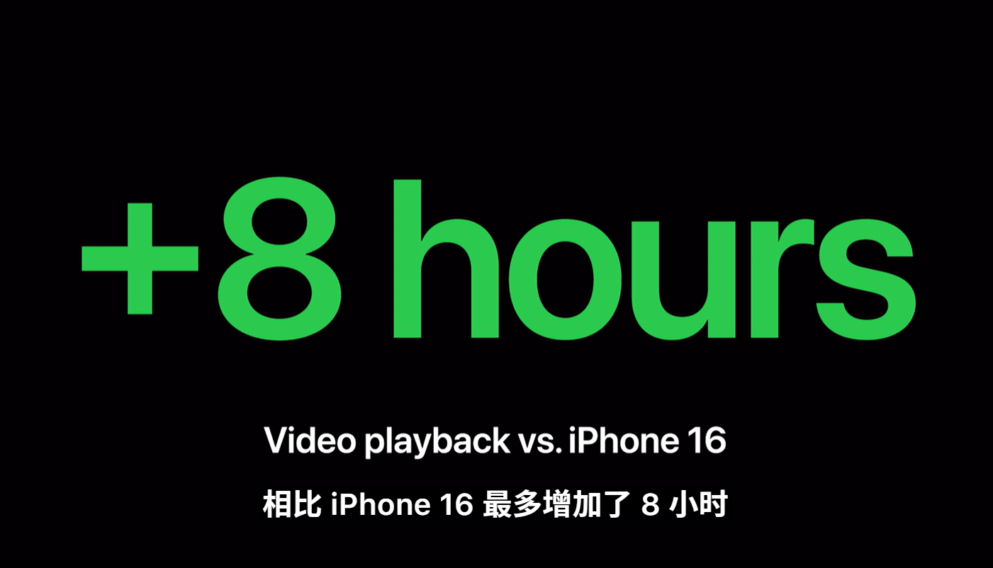 Apple史上最薄机型！iPhone 17 / Air 发布：A19 Pro芯片、支持ProMotion+120Hz、厚度5.6mm，大马售价 ...