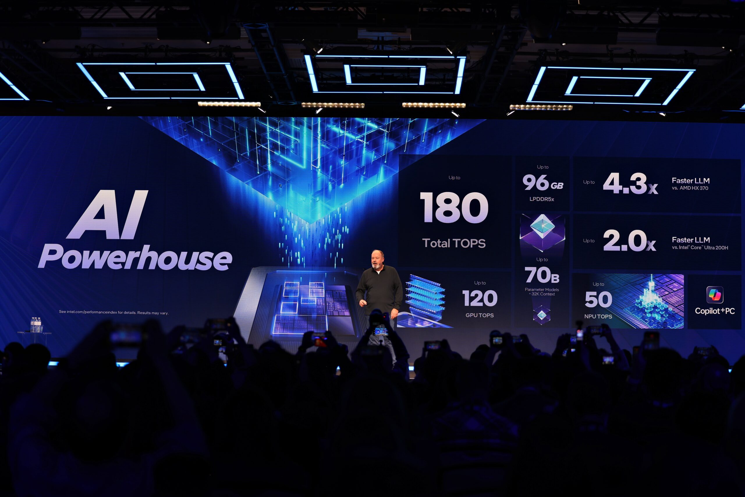 Intel Core Ultra Series 3发布：首次采用1.8nm工艺制程、高达180 TOPS AI算力、B390 GPU等 ...